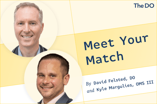 What future ophthalmologists need to know about the SF Match - American ...